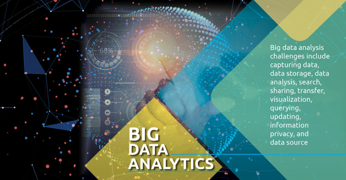 Design & Implement Big Data Analytics Solutions Design & Implement Big Data Analytics Solutions